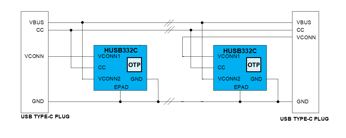 慧能泰半导体官网-重磅推出|集成过温保护【OTP】的PD3.1 eMarker HUSB332C，助力240W快充