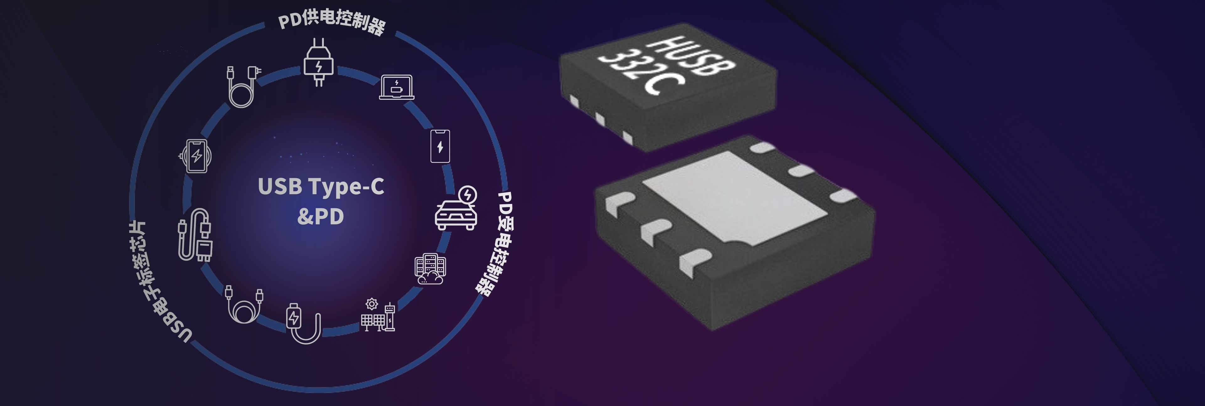 慧能泰半导体_官方网站_首页