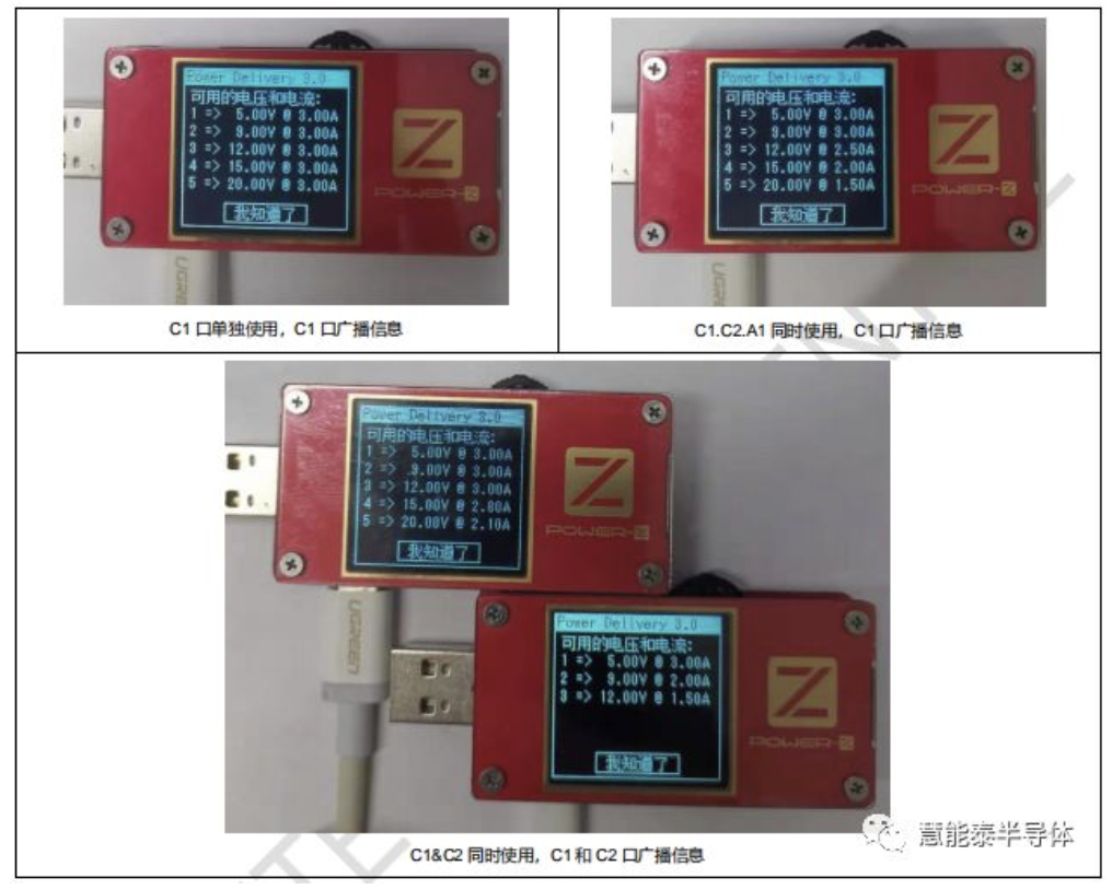 Hynetek-PD中的乐高-HUSB350 2C+1A智能功率分配方案