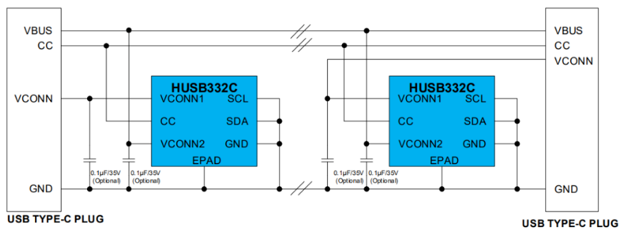 慧能泰半导体官网-应用报告|基于HUSB332C“一线双芯” PD3.1过温保护方案的拆解案例
