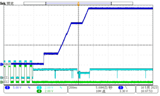 慧能泰半导体官网-简单3步升级USB Type-C设备，240W PD Sink HUSB238A强势推出