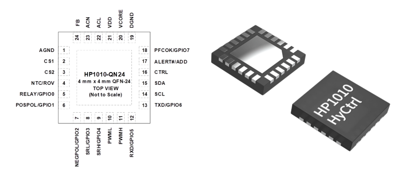 慧能泰半导体官网-HP1010 | 业界首款图腾柱PFC专用数字控制器震撼来袭！