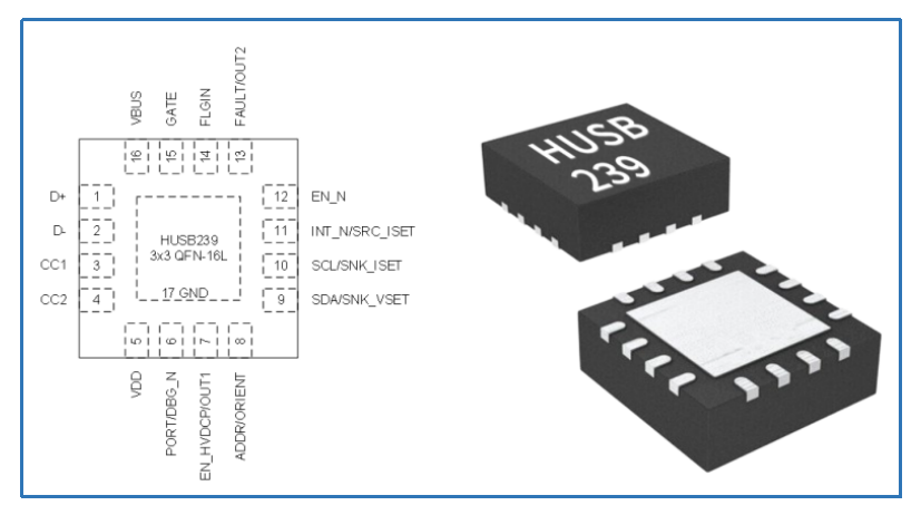 慧能泰半导体官网-PD DRP+OTG 极致简单玩转边充电边传输数据