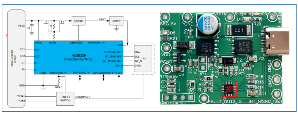 慧能泰半导体官网-PD DRP+OTG 极致简单玩转边充电边传输数据
