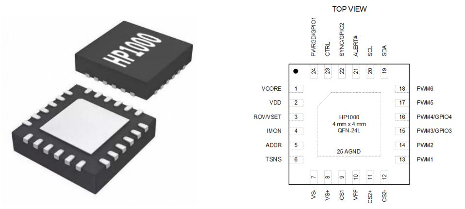 Hynetek-Digital Controller for Power Supply with PMBus Interface