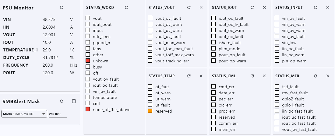 Hynetek-Digital Controller for Power Supply with PMBus Interface